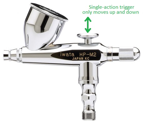 Airbrush Reviews for the Scale Modelers, by Modelers - Model Aces